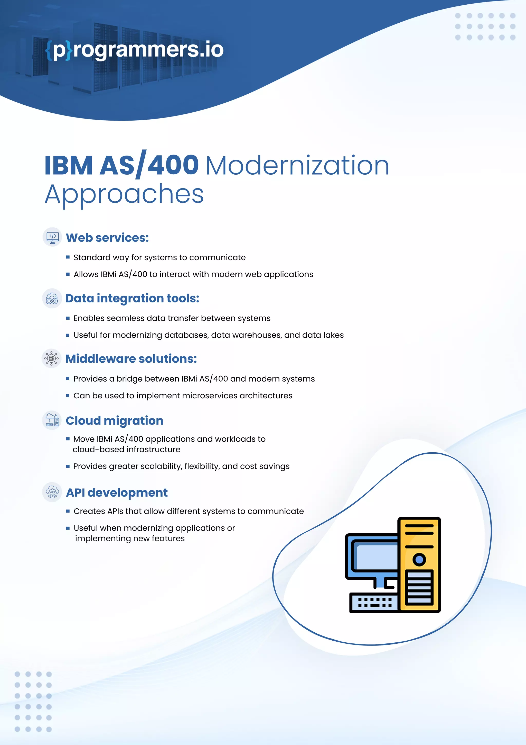 IBMi As400 Modernization | PDF