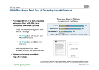 Ibm i (i5/os) 7.1 overview | PPT