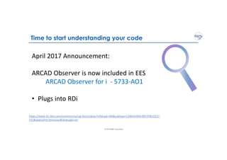 IBM i and digital transformation | PDF