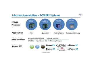 IBM i and digital transformation | PDF