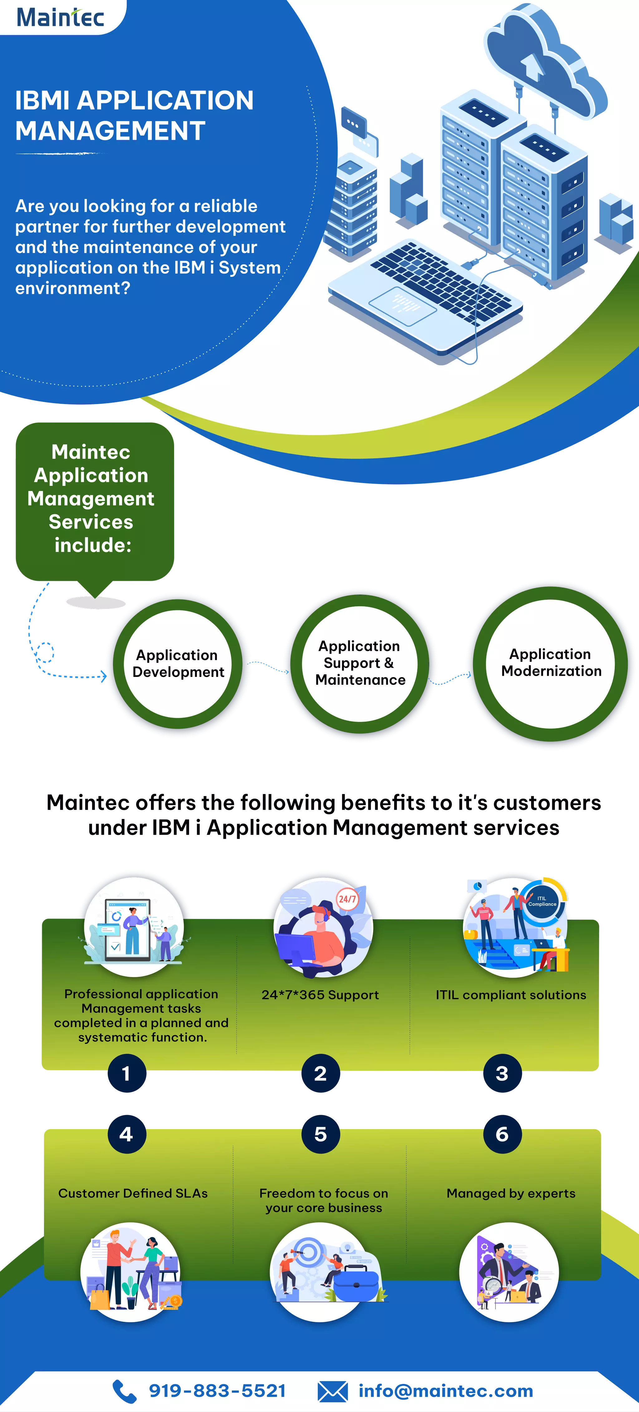 IBM i application management | PDF