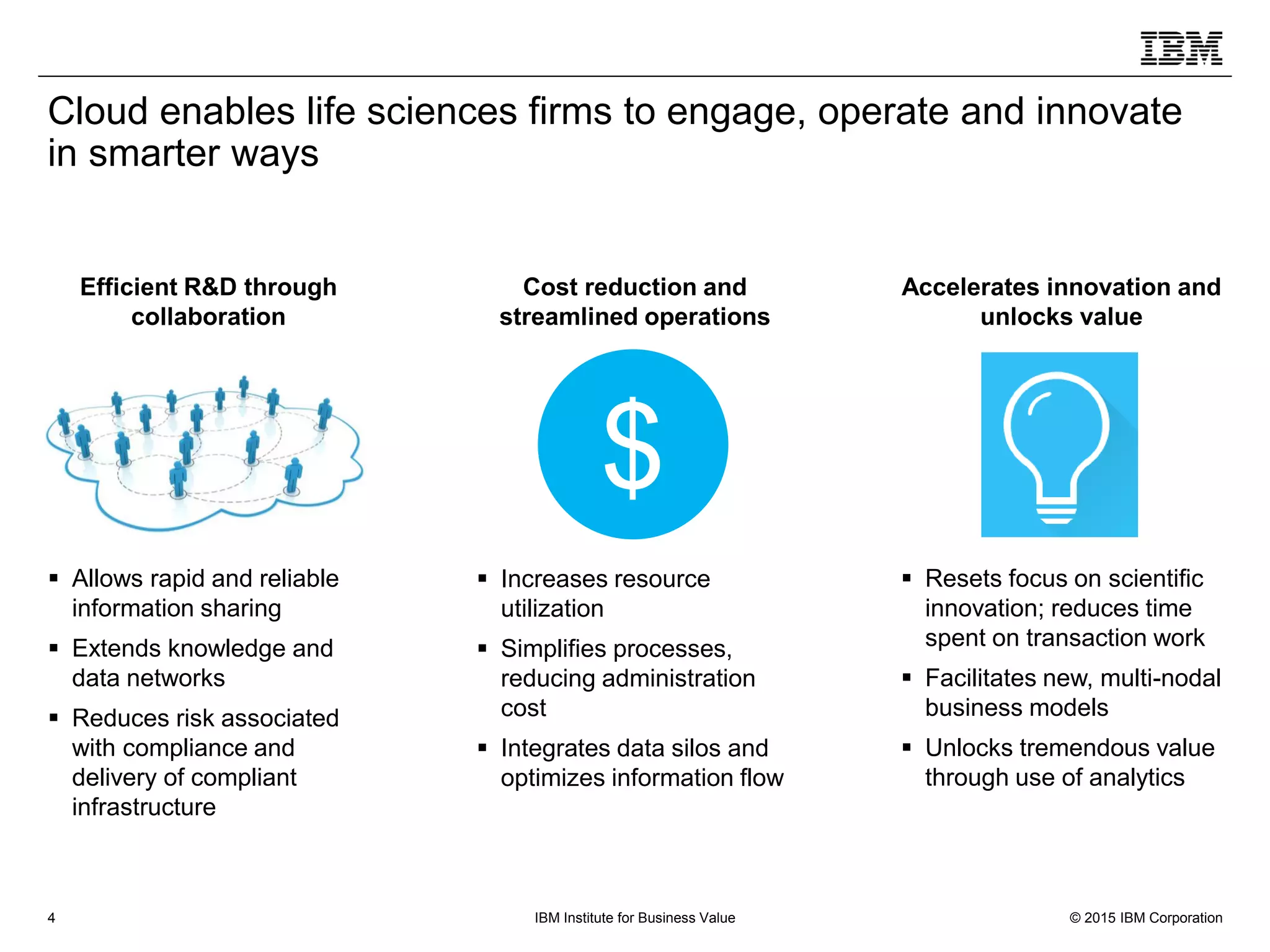 An IBM Perspective: Life Sciences in the Cloud | PDF