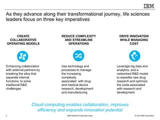 An IBM Perspective: Life Sciences in the Cloud | PDF