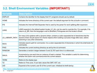 Linux Survival Kit for Proof of Concept & Proof of Technology | PPT