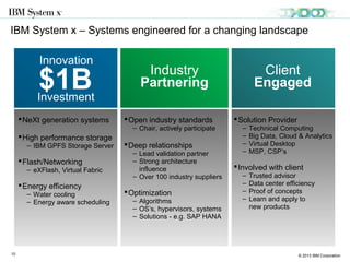 IBM Special Announcement session Intel #IDF2013 September 10, 2013 | PPT