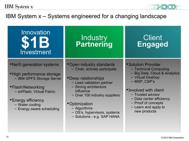 IBM Special Announcement session Intel #IDF2013 September 10, 2013
