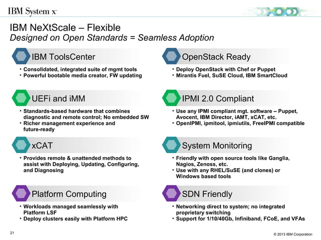 IBM Special Announcement session Intel #IDF2013 September 10, 2013