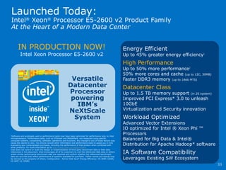 IBM Special Announcement session Intel #IDF2013 September 10, 2013 | PPT