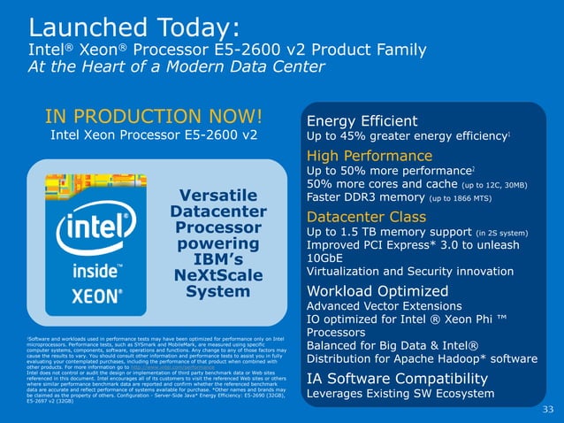 IBM Special Announcement session Intel #IDF2013 September 10, 2013