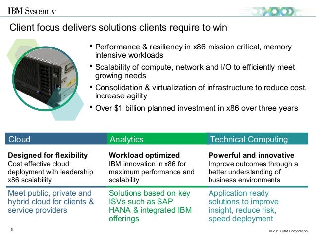 IBM Special Announcement session Intel #IDF2013 September 10, 2013