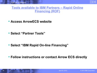 IBM Global Financing | PPT | Business Loans | Business Banking & Finance