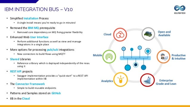 Ibm Integration Bus Iib V10—data Routing And Transformation