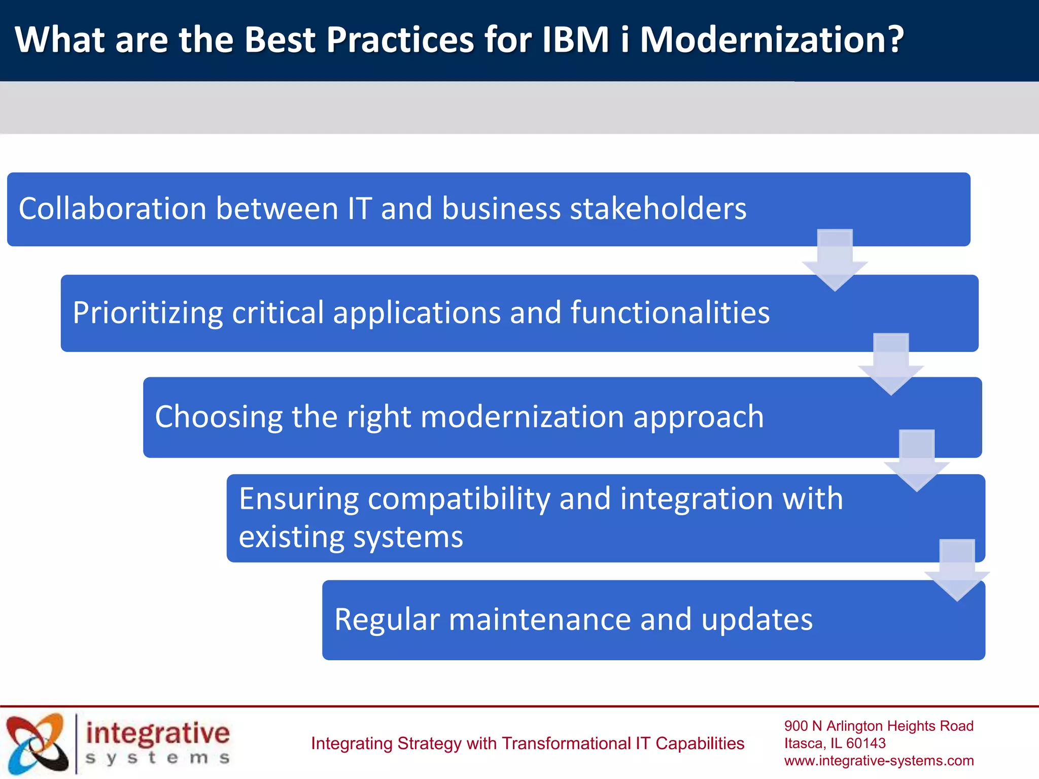 IBMi Application Modernization Guide | PPTX