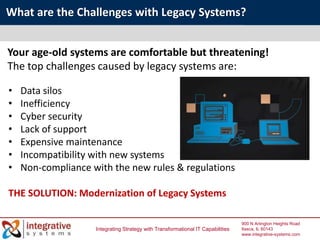 IBMi Application Modernization Guide | PPTX