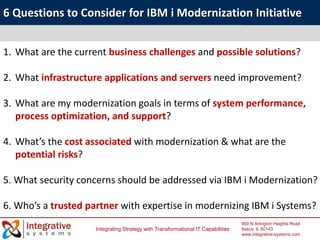 IBMi Application Modernization Guide | PPT