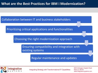 IBMi Application Modernization Guide | PPT