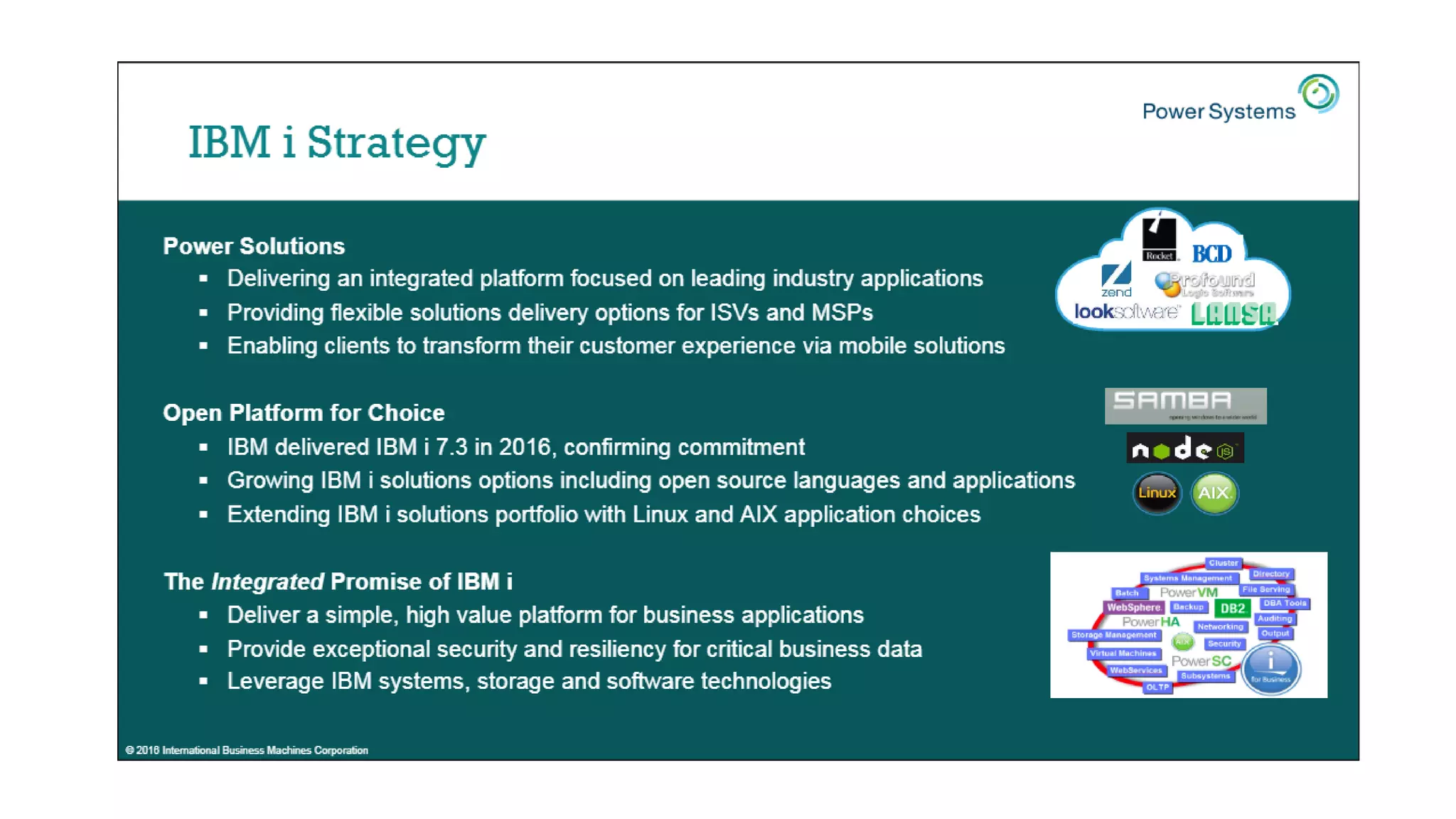 IBM i in the Modern World - Alison Butterill | PPT