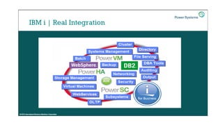 IBM i in the Modern World - Alison Butterill | PPT