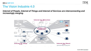 IBM Industrie 4.0 journey @CeBIT | PPT