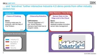 IBM Industrie 4.0 journey @CeBIT | PPT