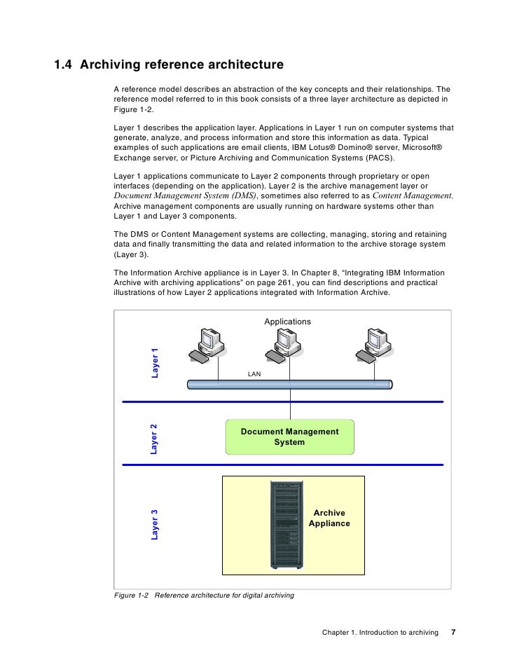 Ibm information archive architecture and deployment sg247843