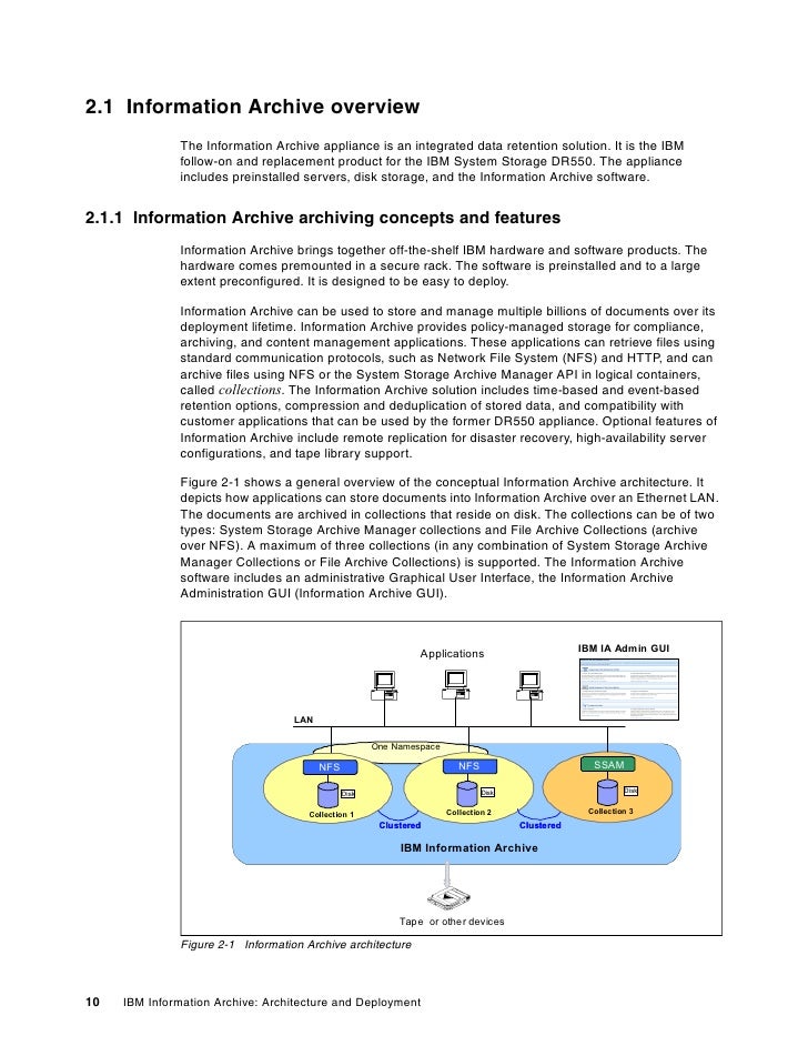 Ibm information archive architecture and deployment sg247843