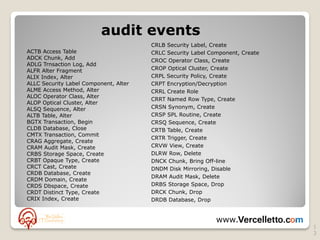 Ibm informix security functionality overview | PPT