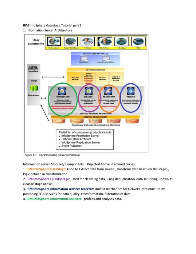 Ibm Info Sphere Datastage Tutorial Part 1 Architecture Examples Docx