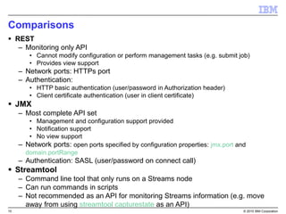Administration APIs: REST and JMX for IBM InfoSphere Streams V4.0 | PPT