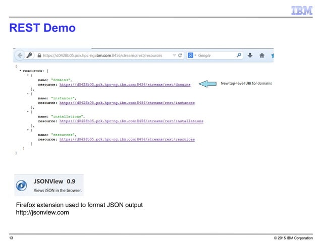 Administration APIs: REST and JMX for IBM InfoSphere Streams V4.0 | PPT