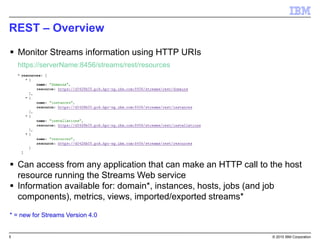 Administration APIs: REST and JMX for IBM InfoSphere Streams V4.0 | PPT