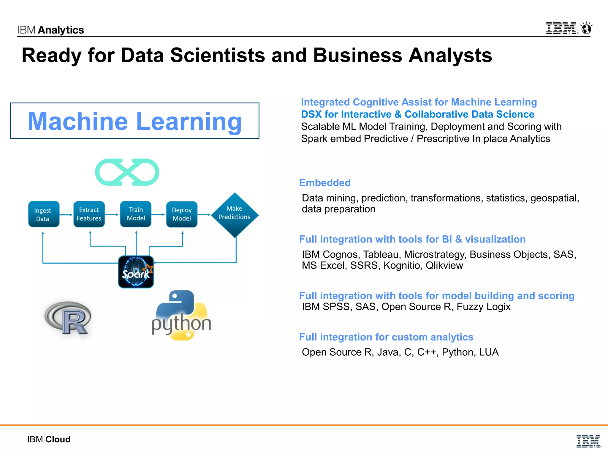 Ibm integrated analytics system | PDF