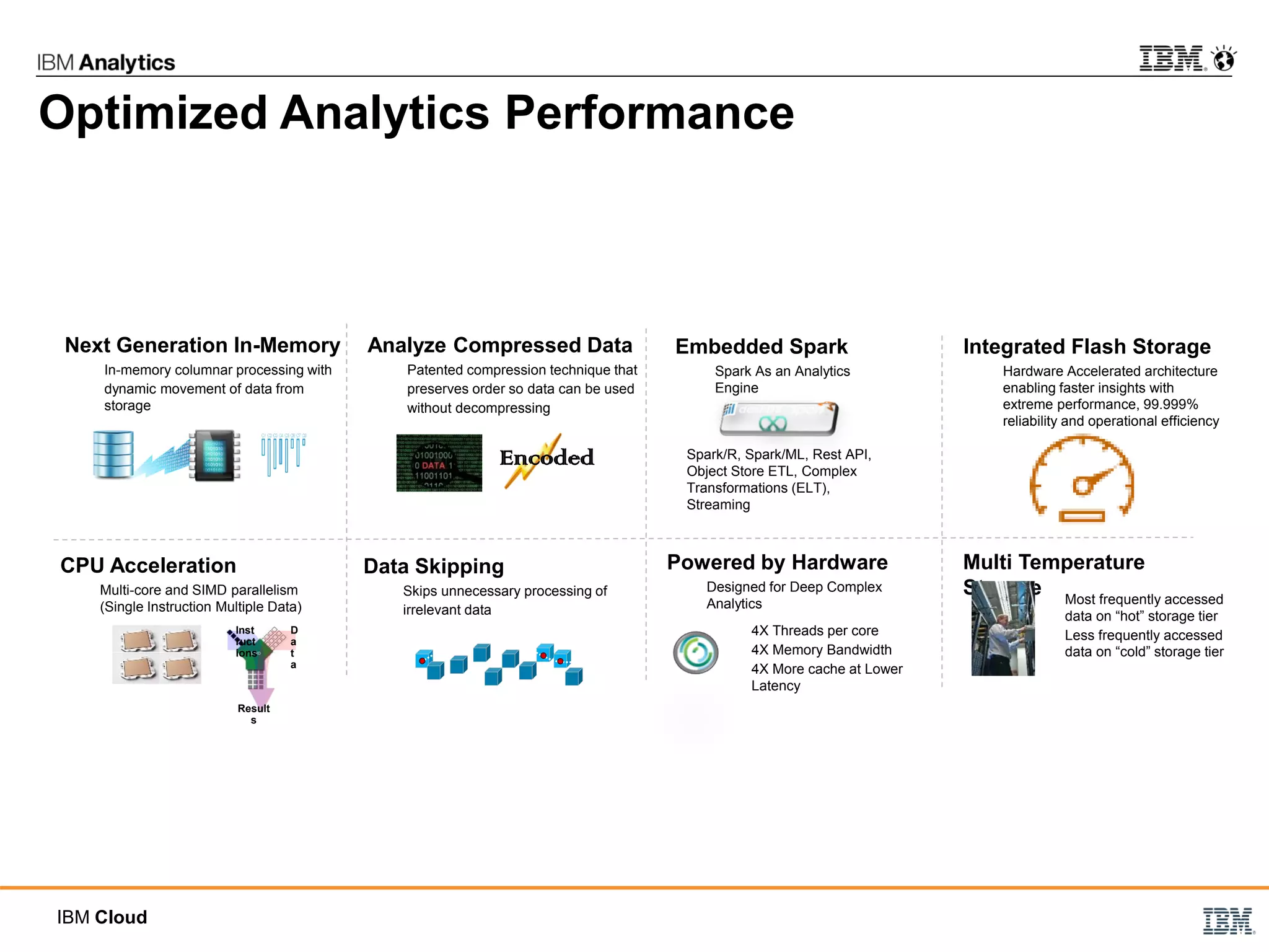 Ibm integrated analytics system | PDF
