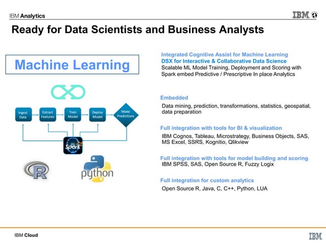 Ibm integrated analytics system | PDF
