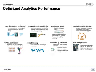 Ibm integrated analytics system | PDF