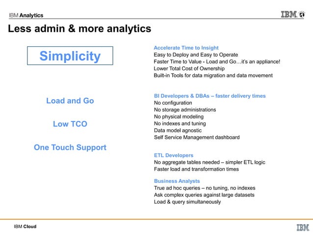 Ibm integrated analytics system | PDF