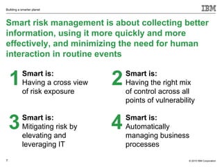 Financial Risk Management: Integrated Solutions to Help Financial ...