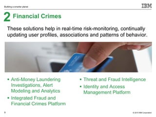 Financial Risk Management: Integrated Solutions to Help Financial ...