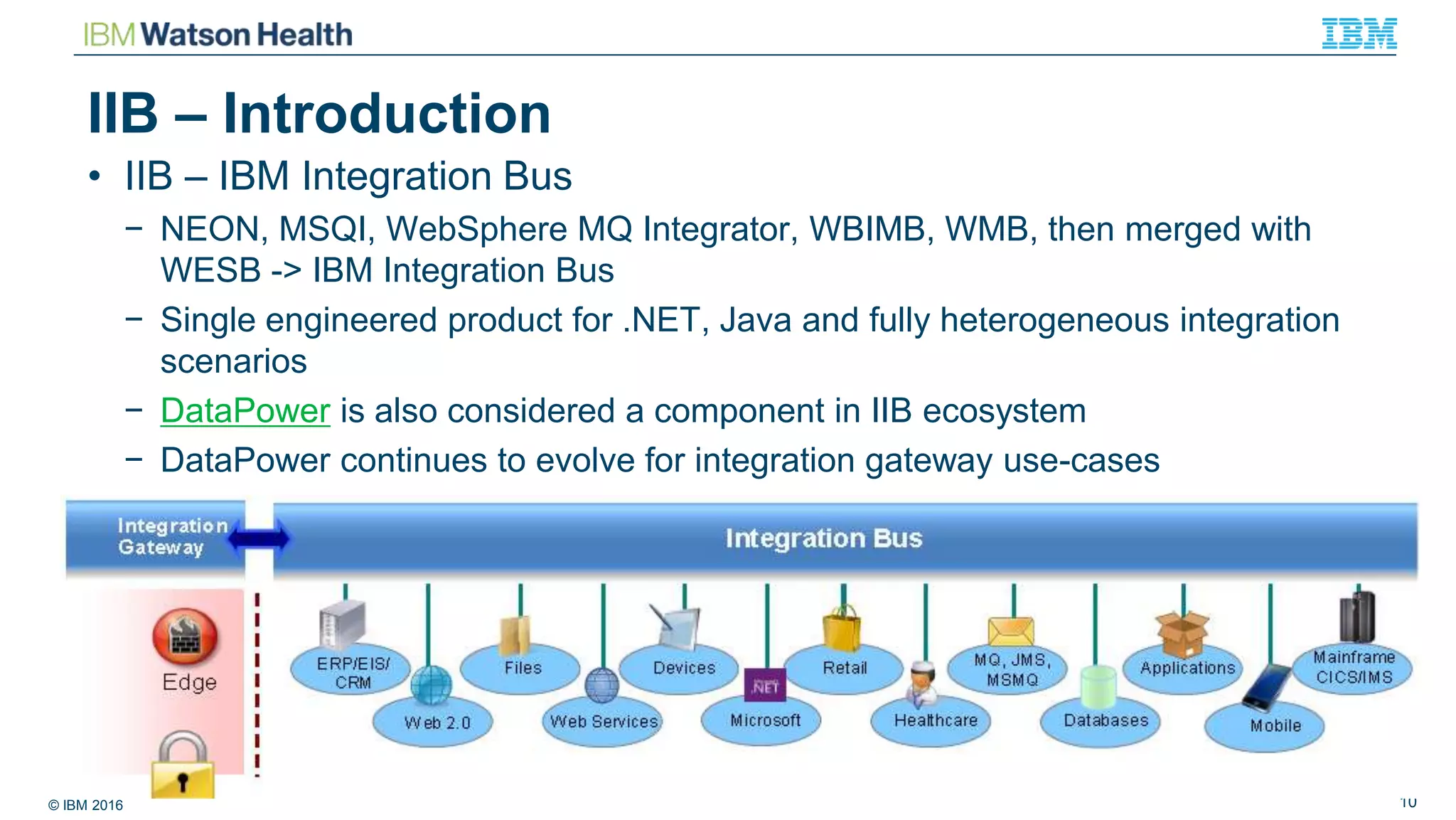 Overview - ESBs and IBM Integration Bus | PPTX