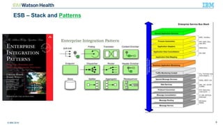 Overview - ESBs and IBM Integration Bus | PPTX
