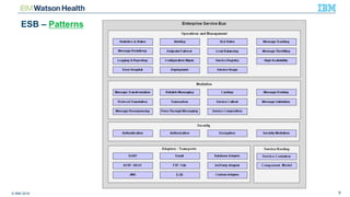 Overview - ESBs and IBM Integration Bus | PPTX