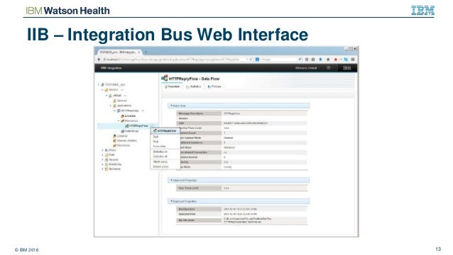 Overview Esbs And Ibm Integration Bus