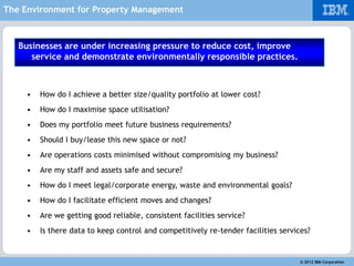 IBM Intelligent Building Management 2012 | PPTX