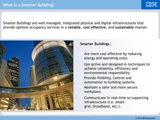 IBM Intelligent Building Management 2012 | PPTX