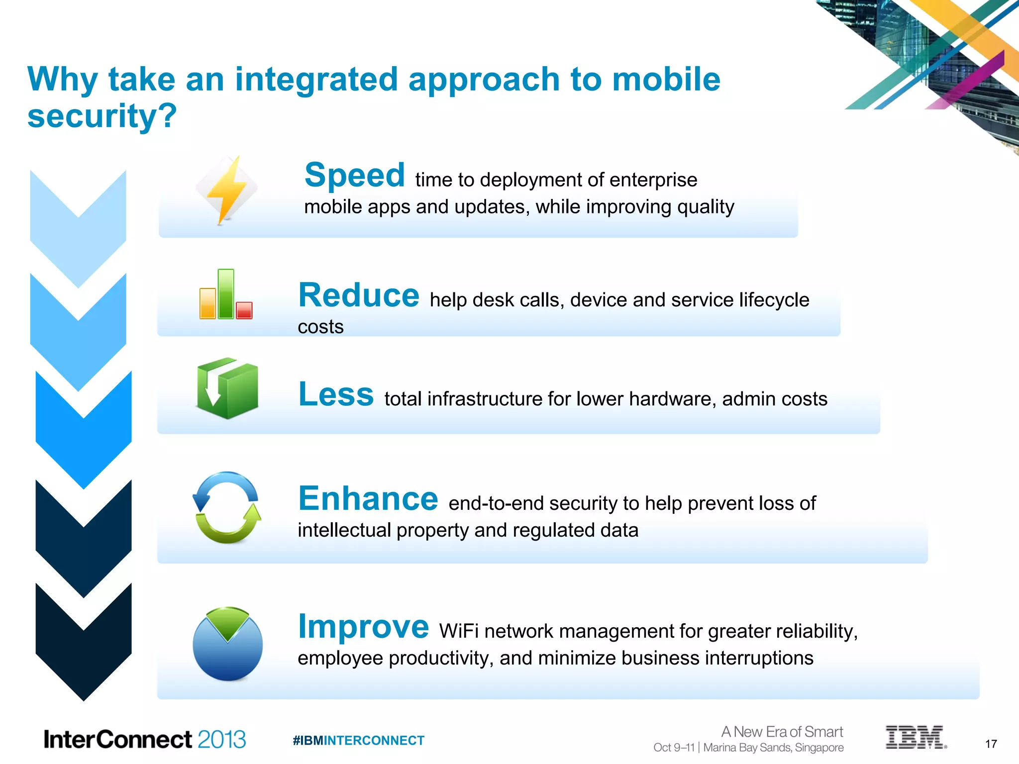 IBM InterConnect 2103 - Institute a MobileFirst IT Infrastructure