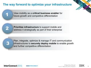 IBM InterConnect 2103 - Institute a MobileFirst IT Infrastructure | PPT