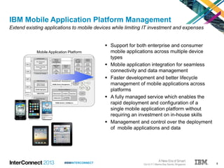 IBM InterConnect 2103 - Institute a MobileFirst IT Infrastructure