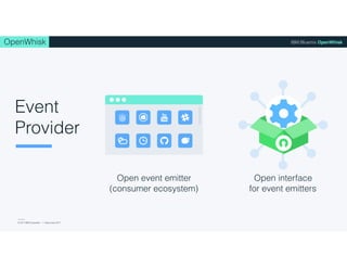 IBM Bluemix OpenWhisk: IBM InterConnect 2017, Las Vegas, USA: Technical Strategy | PPT