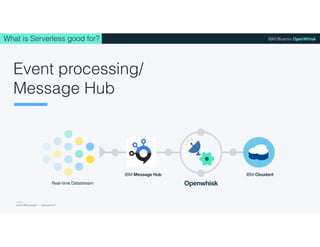 IBM Bluemix OpenWhisk: IBM InterConnect 2017, Las Vegas, USA: Technical Strategy | PPT