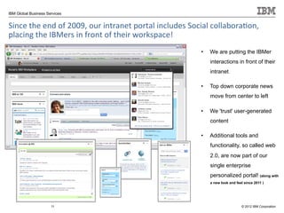 Ibm internal socialmedia | PDF | Business | Business and Finance